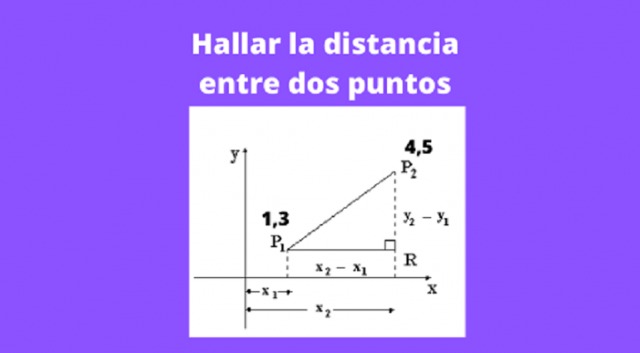 ¿Calcular la distancia entre dos puntos?